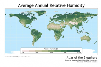 Atmospheric Moisture Humidity – Measurement and Distribution – Climatology