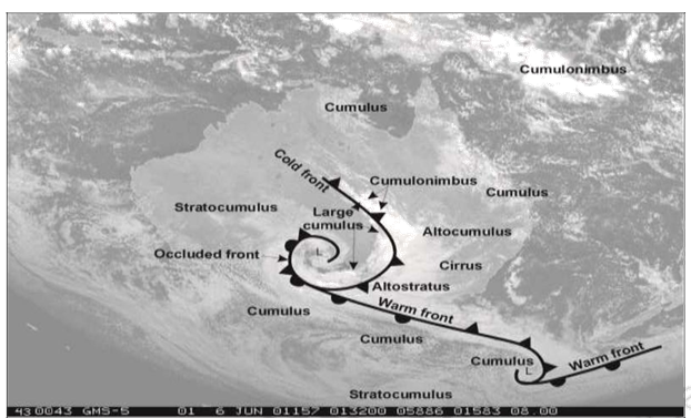 FRONTOGENESIS PROCESS: WORLD PATTERNS AND ASSOCIATED WEATHER – Climatology