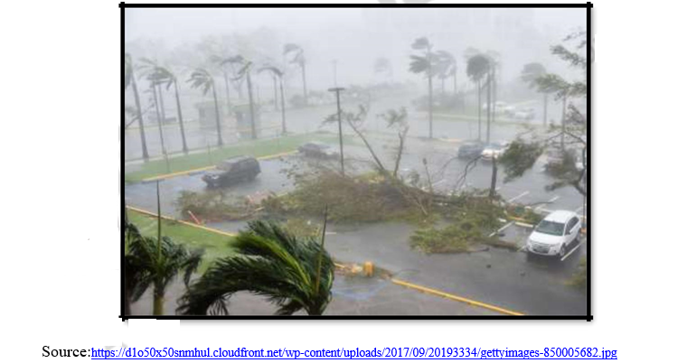 Tropical Cyclones – Climatology