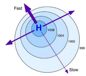 PLANETARY WIND PATTERNS: WIND BELTS AND SEASONAL VARIATIONS – Climatology