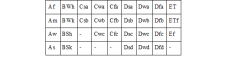 KOPPEN’S CLIMATIC CLASSIFICATION – Climatology