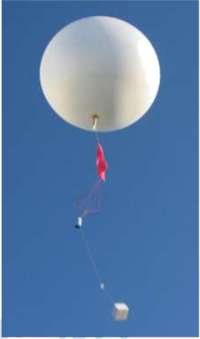 WEATHER DATA RECORDING AND WEATHER FORECASTING – Climatology