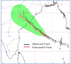 WEATHER DATA RECORDING AND WEATHER FORECASTING – Climatology