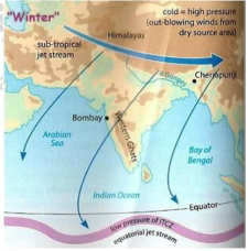 MONSOON: DEFINITION, THEORIES AND CONTROLLING FACTORS – Climatology