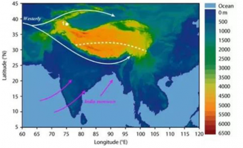 MONSOON: DEFINITION, THEORIES AND CONTROLLING FACTORS – Climatology