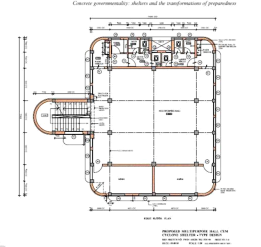 Disaster Management for Cyclones – Geography of Natural Hazards and ...