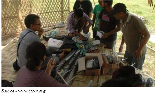 Community Based Disaster Risk Management – Geography of Natural Hazards ...