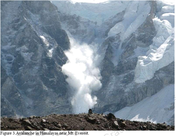 Disaster Management for Landslides and Avalanches – Geography of Natural Hazards and Disaster ...