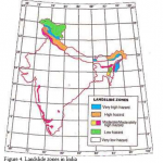 Disaster Management for Landslides and Avalanches – Geography of ...