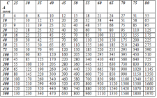 Runoff estimates from watersheds and hydrological modeling – Geography ...