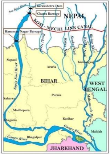 Inter Basin Water Transfer- Study of the Interlinking of River Projects ...