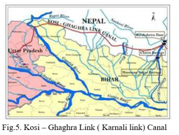 Inter Basin Water Transfer- Study of the Interlinking of River Projects ...
