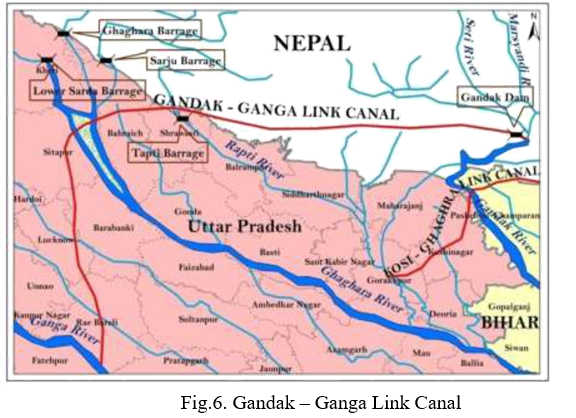 Inter Basin Water Transfer- Study of the Interlinking of River Projects ...