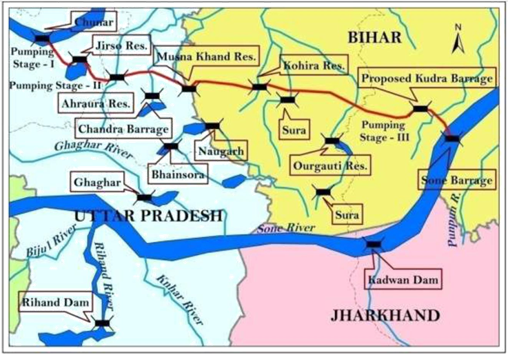 Inter Basin Water Transfer- Study of the Interlinking of River Projects ...