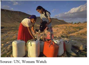 Integrated water Resources Management (IWRM) – Geography of Water Resources