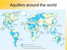 Types of aquifers: Aquiclude, Aquitard and Aquifuge and location of ...