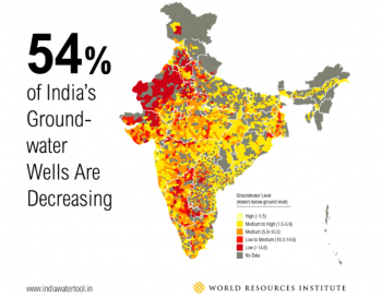 Types of aquifers: Aquiclude, Aquitard and Aquifuge and location of ...