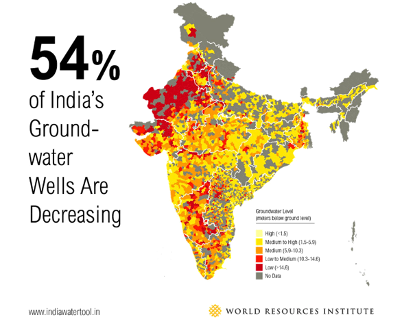Types of aquifers: Aquiclude, Aquitard and Aquifuge and location of ...
