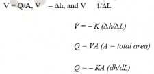 Darcy’s Law: Porosity, Permeability, Transmissibility, specific yield ...