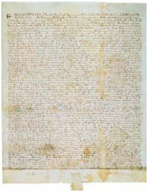 Historical Development of Human Rights from Ancient Roots to Magna ...