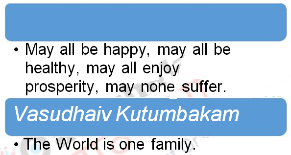 Historical Development of Human Rights from Ancient Roots to Magna ...