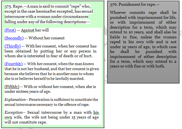 Rape Law I – Rights of Women and Children