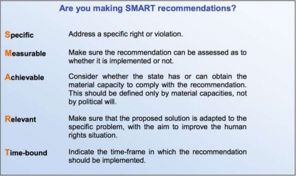 Universal Periodic Review (UPR) – International Fora for the Protection ...