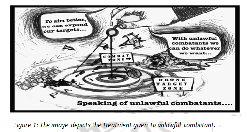 Tackling Internal Armed Conflict and Civil War (Unlawful/ Unprivileged ...