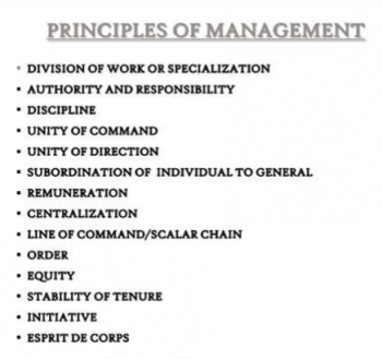Henry Fayol’s Management Principles and Theories – Development of ...