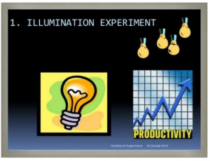 Behavioural Management – Development of Management Thoughts,Principles ...