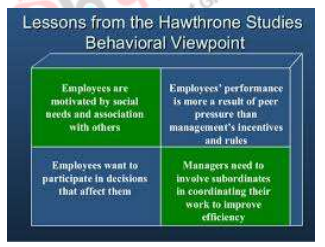 Hawthorne Experiment – Development of Management Thoughts,Principles ...
