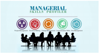 Managerial Functions, Skills and Roles – Development of Management ...