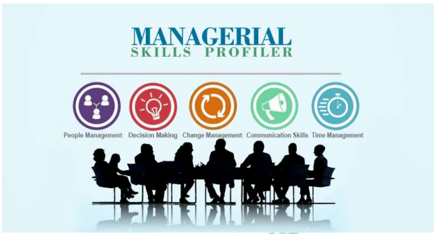 Managerial Functions, Skills and Roles – Development of Management ...