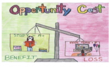 Understanding Individual Behaviour – Introduction to organisational ...