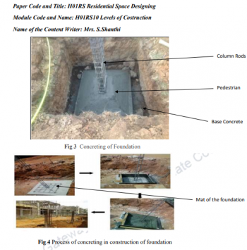 LEVELS OF CONSTRUCTION – Residential space designing