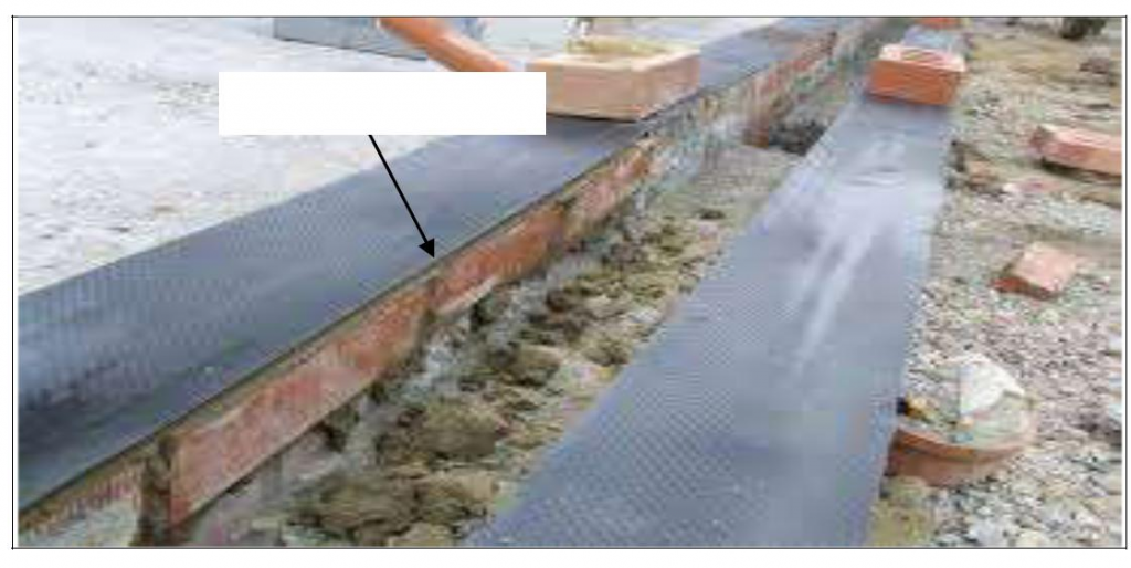 LEVELS OF CONSTRUCTION – Residential space designing