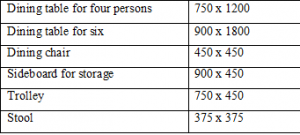 SPACE PLANNING – Residential space designing