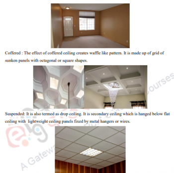 METHODS OF CONSTRUCTION OF WALLS, ROOFS AND CEILINGS – TYPES – Residential space designing