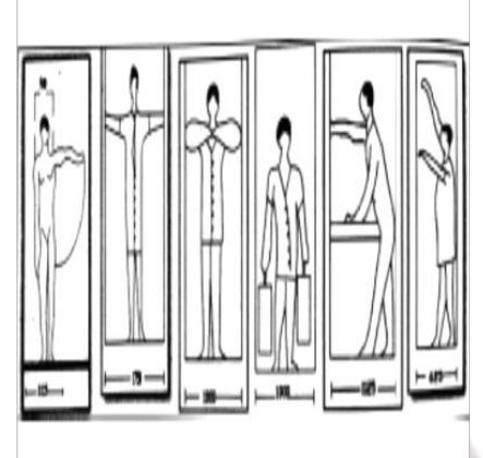 SPACE PLANNING – Residential space designing