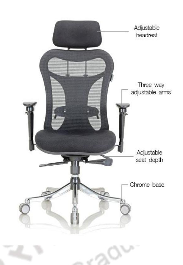 FURNITURE CLASSIFICATION FURNITURE FOR COMFORT, REST, RELAXATION, WORK ...