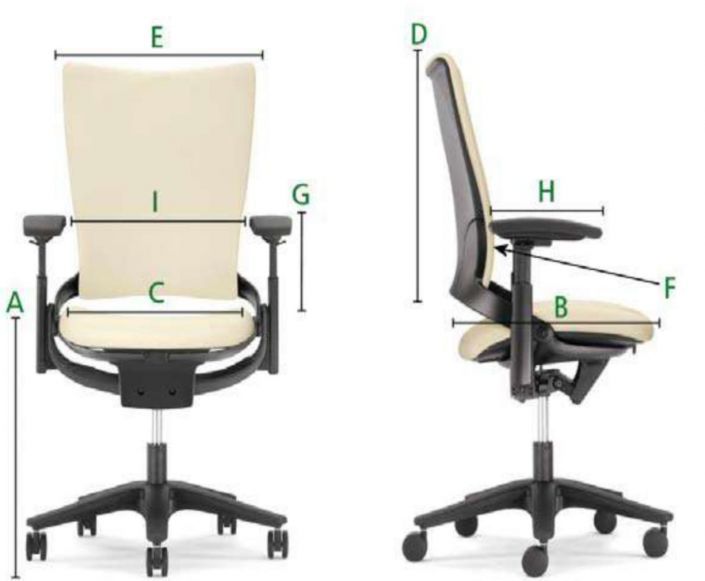 ERGONOMIC FACTORS IN FURNITURE DESIGN – Decorating the Interiors