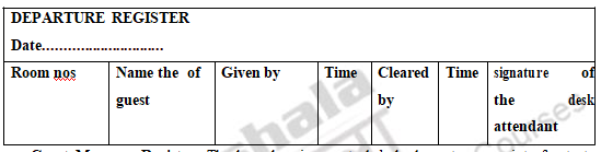 DIFFERENT RECORDS & REGISTERS MAINTAINED IN THE HOUSEKEEPING DEPARTMENT ...