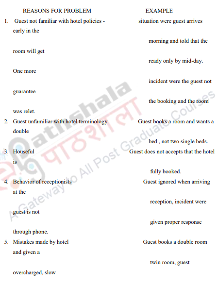 GUEST RELATIONS – Front office and housekeeping