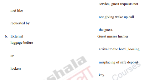 GUEST RELATIONS – Front office and housekeeping