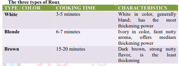 Preparation of Sauce – Quantity food production