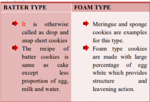 Baking Basics – Quantity food production