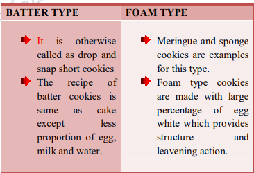 Baking Basics – Quantity food production