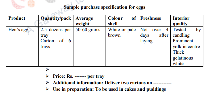 Purchasing Specification for Perishable Foods – Quantity food production