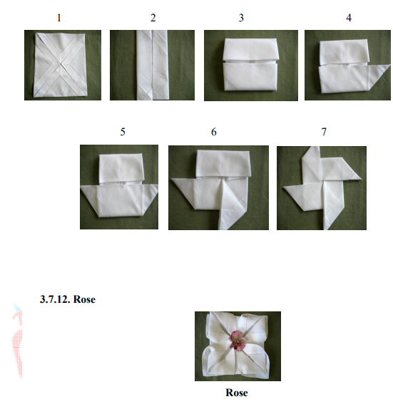 Napkin Folds – Quantity food production