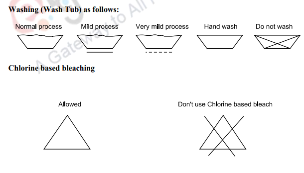 Quality Control- concept, principles, Standards and Specifications ...